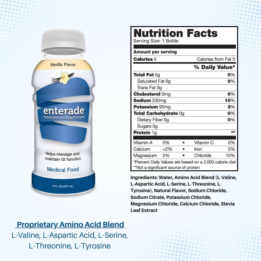 Enterade AO multivitamins for adults