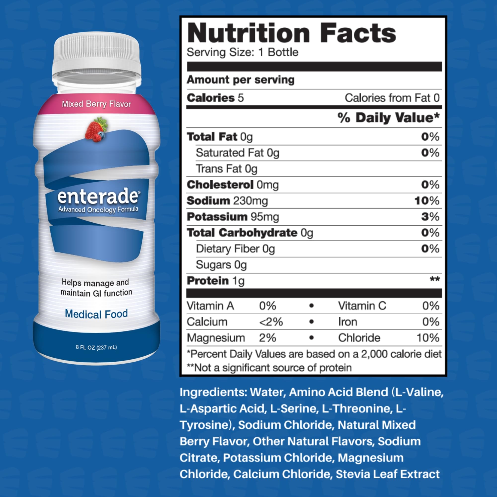 Enterade health drink for recovery
