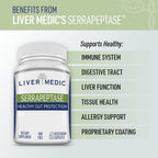 Enteric coated capsules for optimal absorption