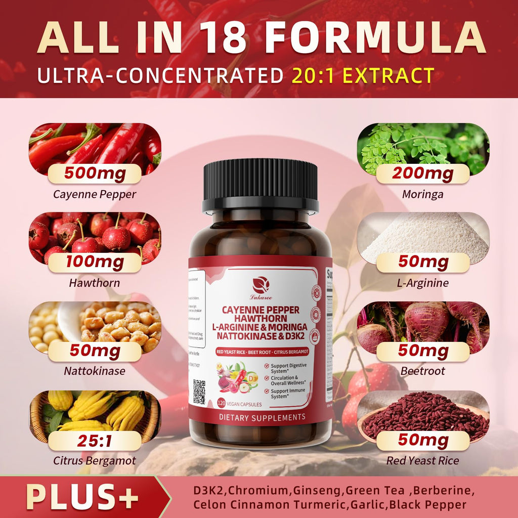Enteric-coated cayenne pepper supplement