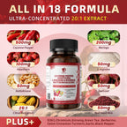 Enteric-coated cayenne pepper supplement