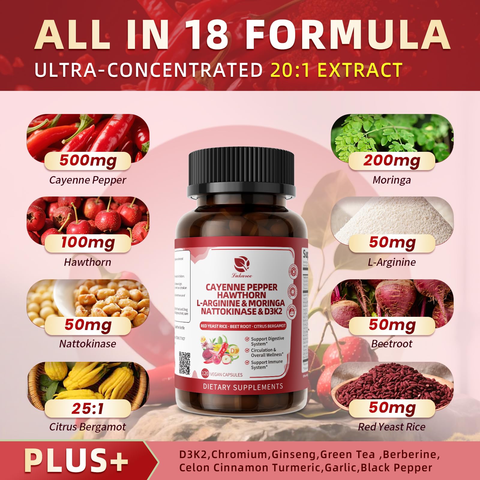 Enteric-coated cayenne pepper supplement