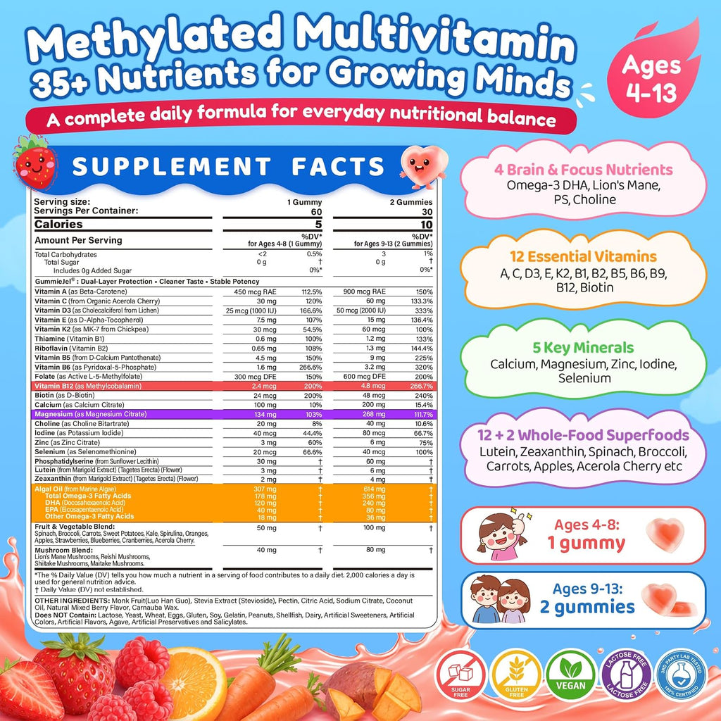 EnvyCure gummies for healthy growth