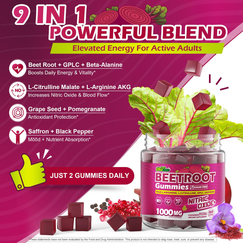 EnvyCure pre-workout gummy benefits