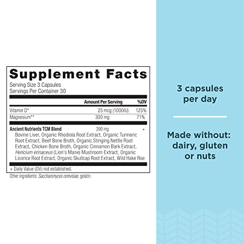 enzyme activated magnesium for absorption