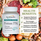 Enzyme blend for improved digestion