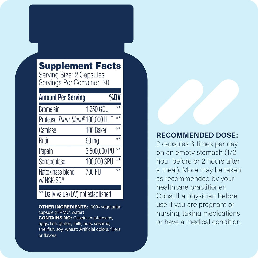 Enzyme Science Myomend capsules
