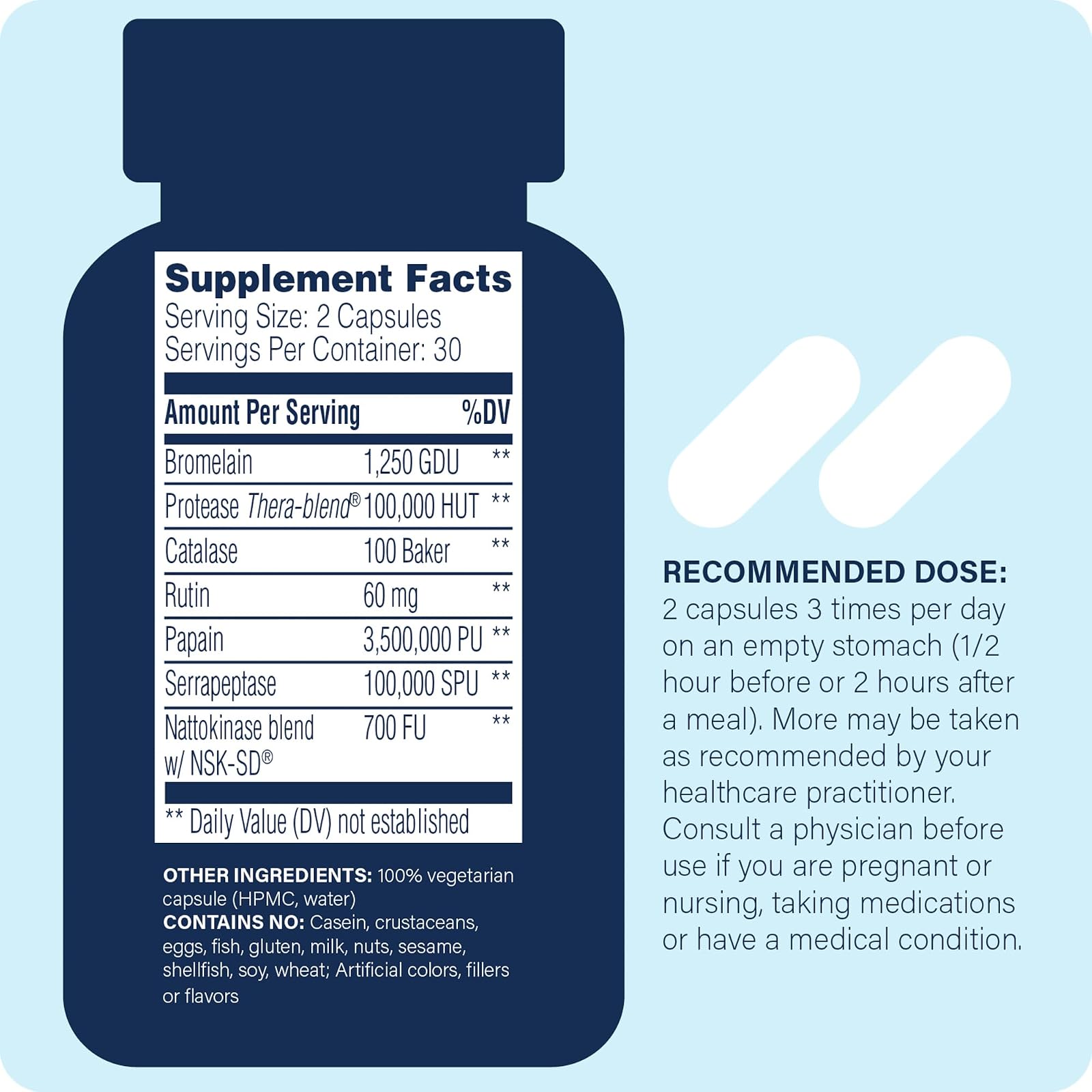 Enzyme Science Myomend capsules