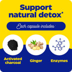 Enzymedica charcoal capsules benefits