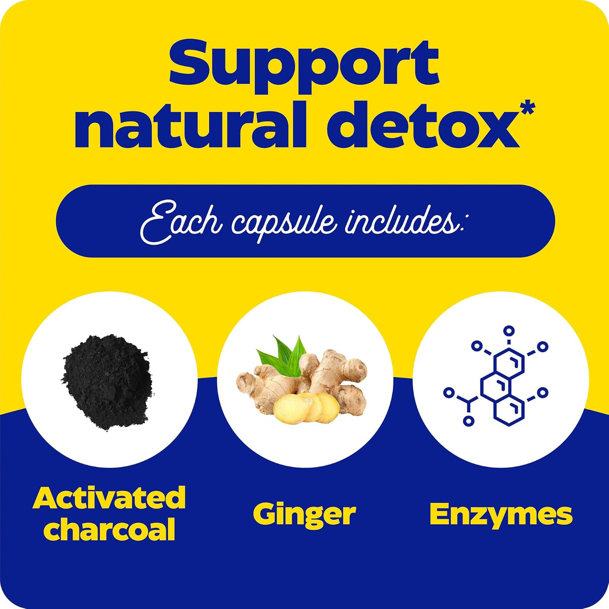 Enzymedica charcoal capsules benefits