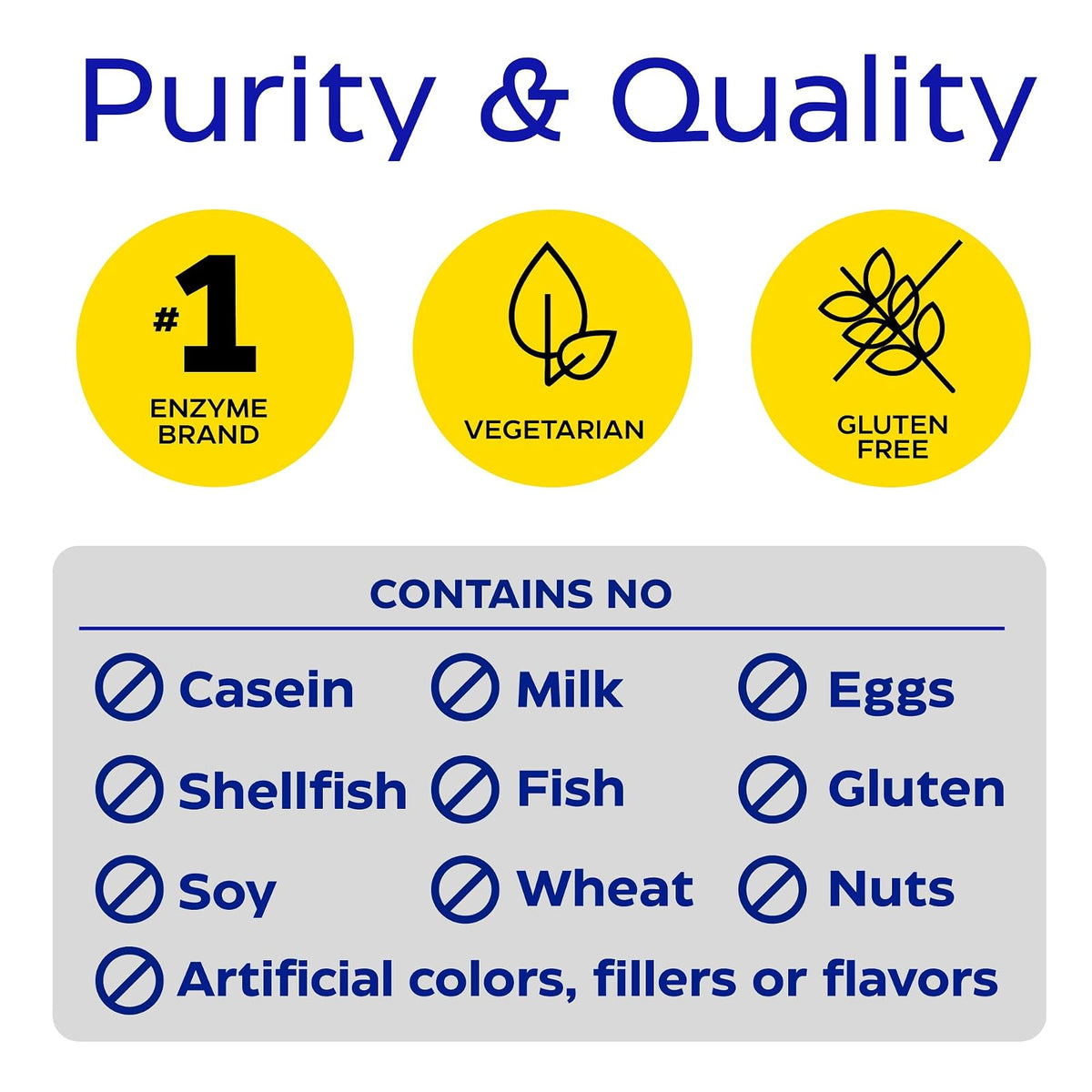 Enzymedica enzymes for dairy intolerance