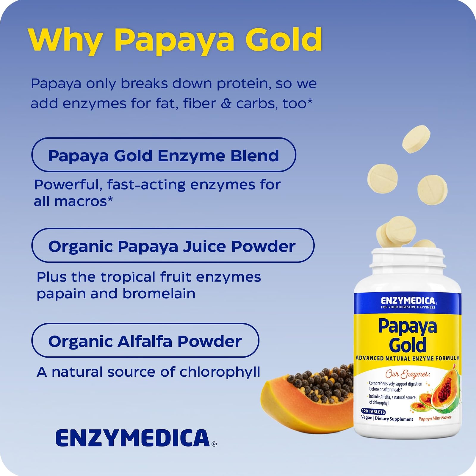 Enzymedica enzymes for digestive comfort