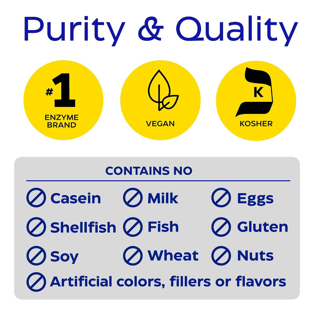 Enzymedica for healthy digestion