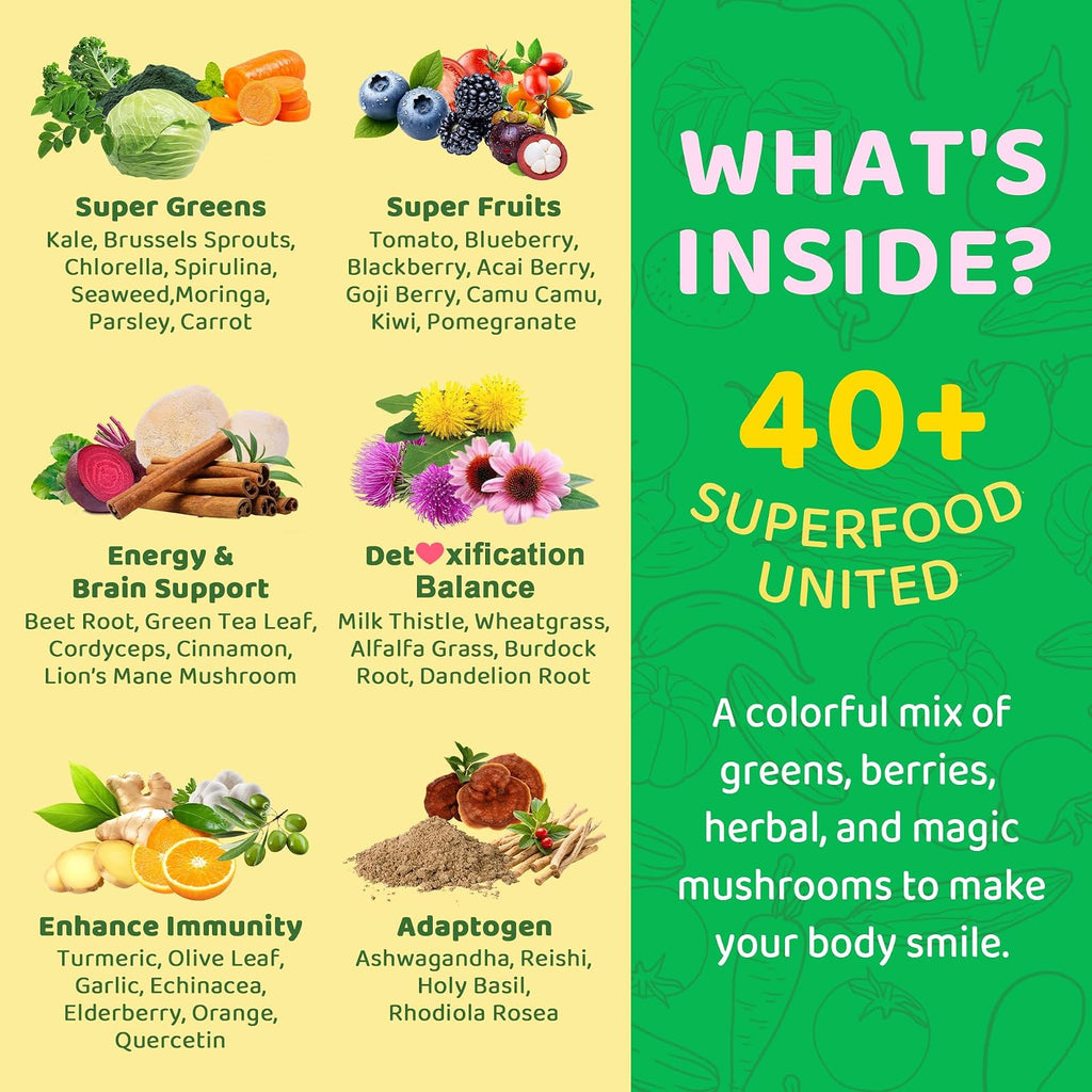 Enzymes and fiber for daily wellness