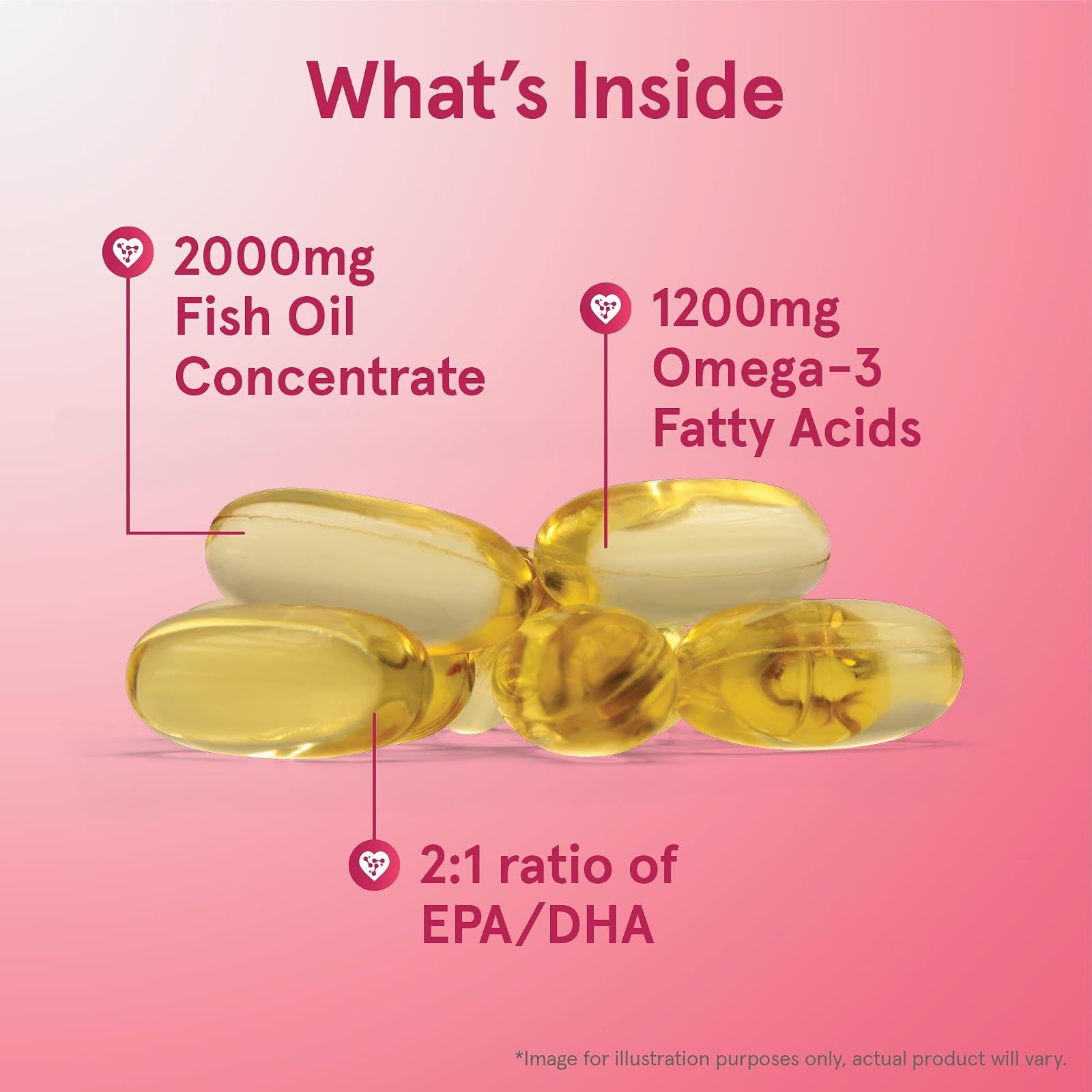 EPA DHA balance for heart health