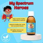 EPA DHA fish oil for wellness