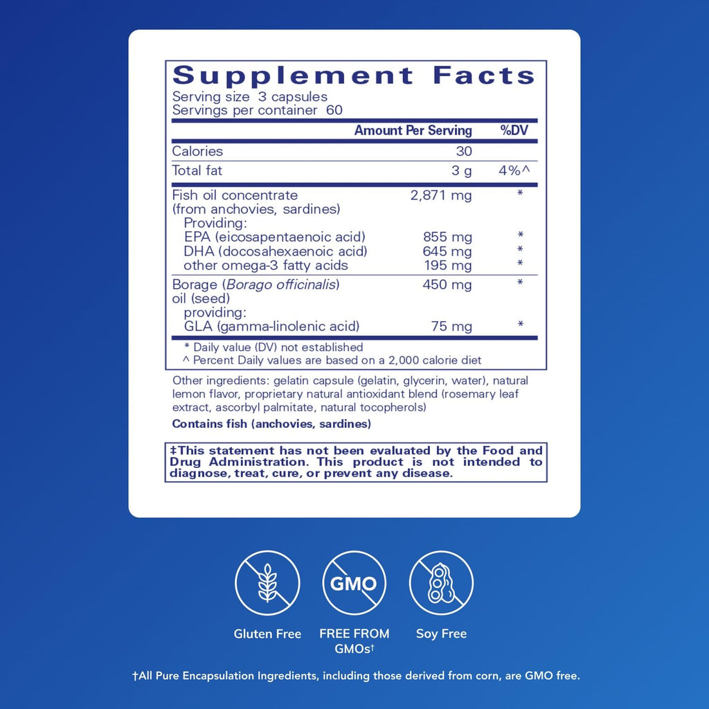 EPA DHA GLA softgel benefits