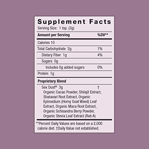 Epimedium for increased sexual desire