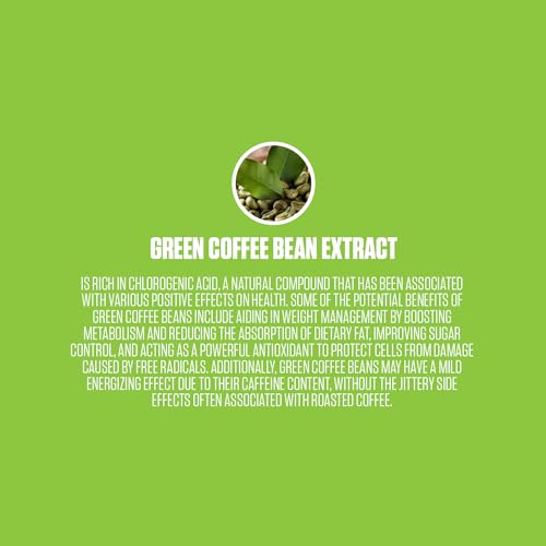 EPN green coffee bean extract Canada