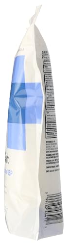 Epsom salt for post-workout recovery