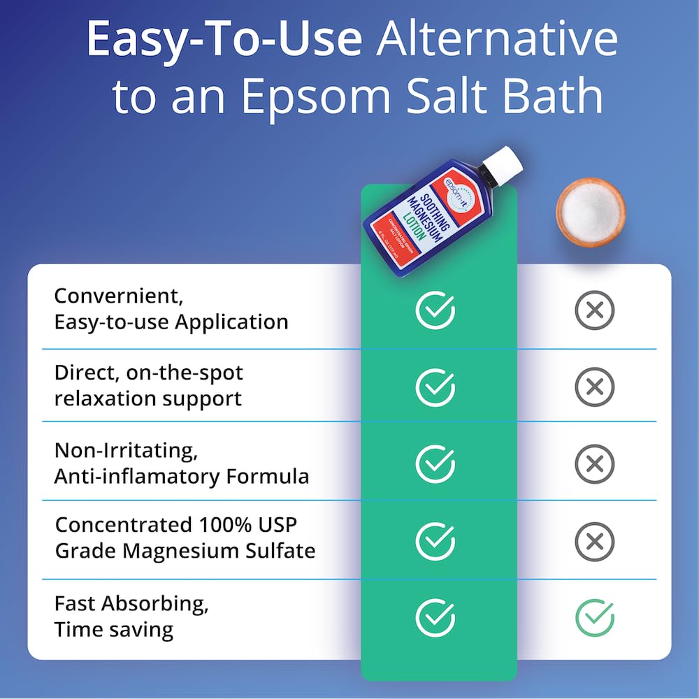 Epsom salt infused lotion for stress relief