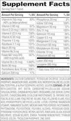 Equate 50 plus multivitamin benefits