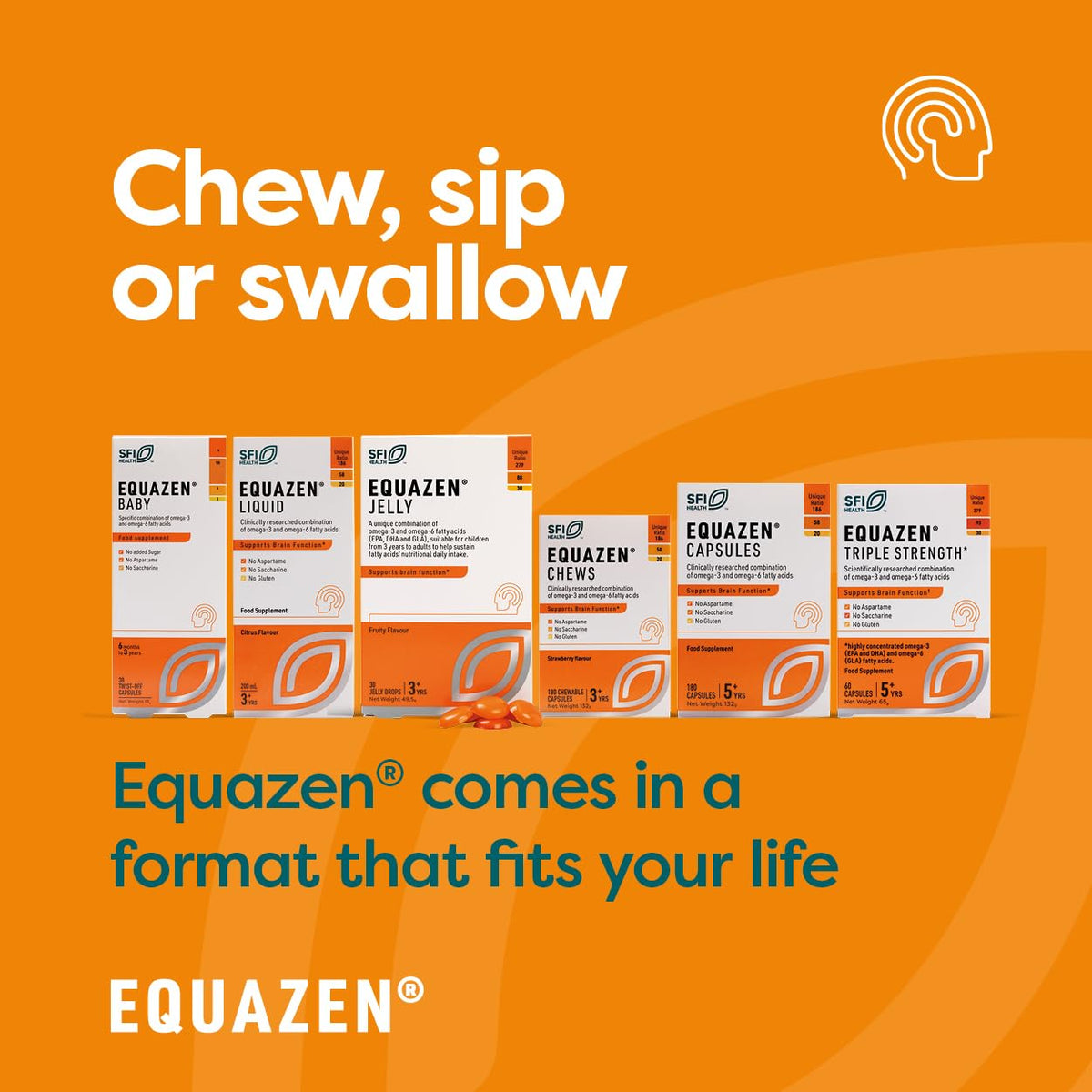 Equazen Eye Q for improved focus