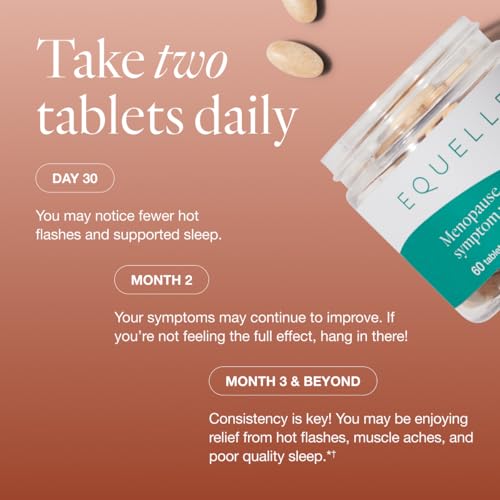 EQUELLE for perimenopause symptoms