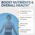 Equilife green powder boosts energy levels