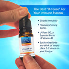 Equilife Vitamin D3 drops for kids