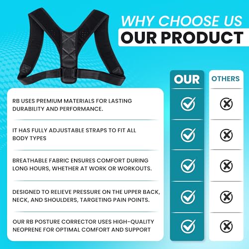 ergonomic design for optimal support