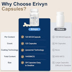 Erivyn multivitamins for overall wellness