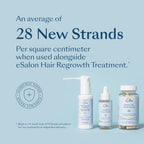 eSalon gummies for nourishing hair from within
