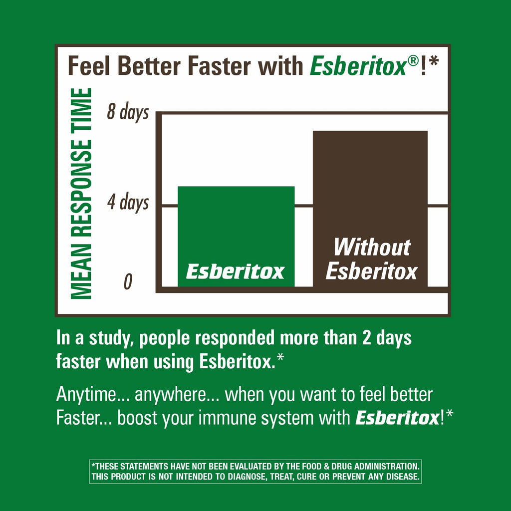 esberitox echinacea for vitality