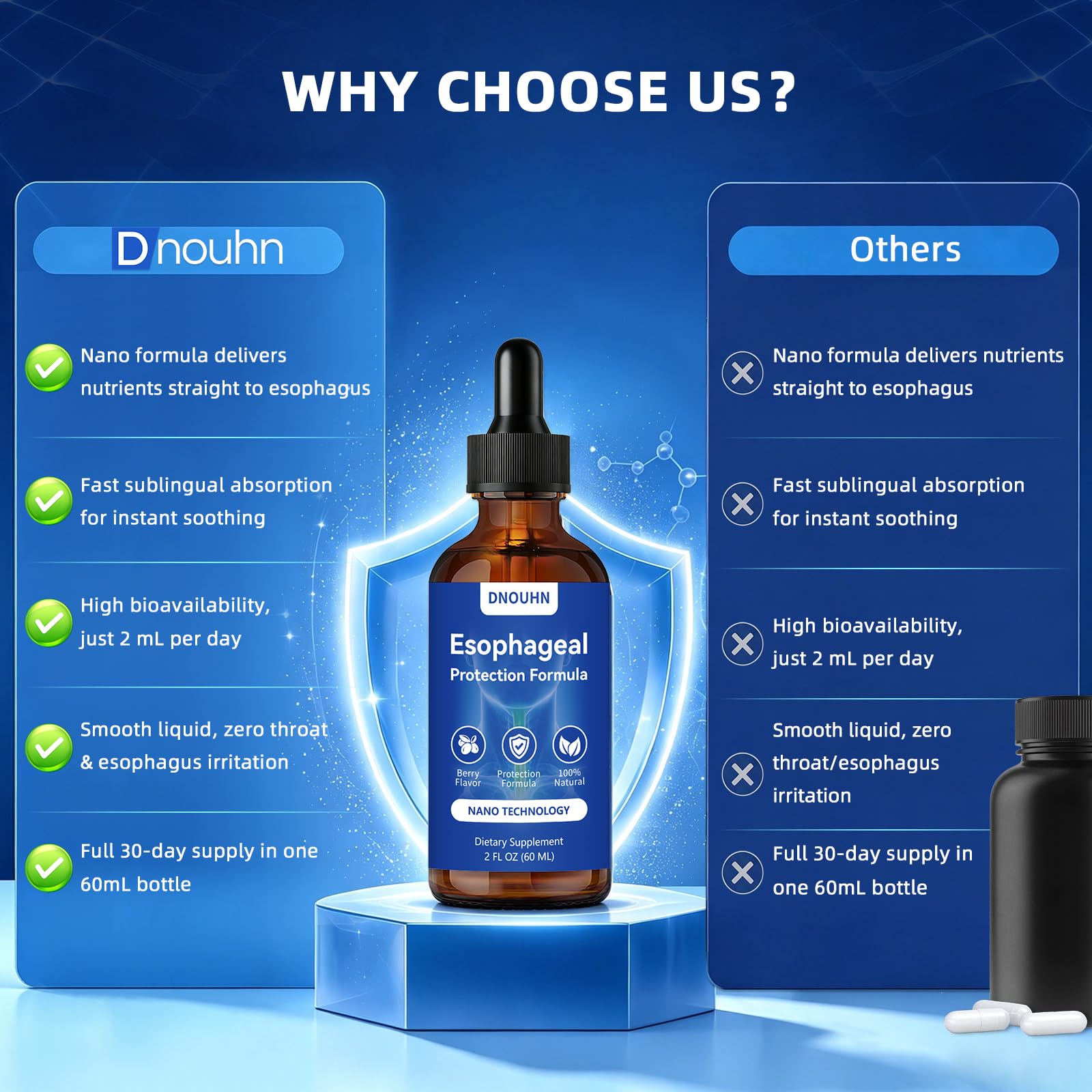 EsoRepair drops for daily vitality