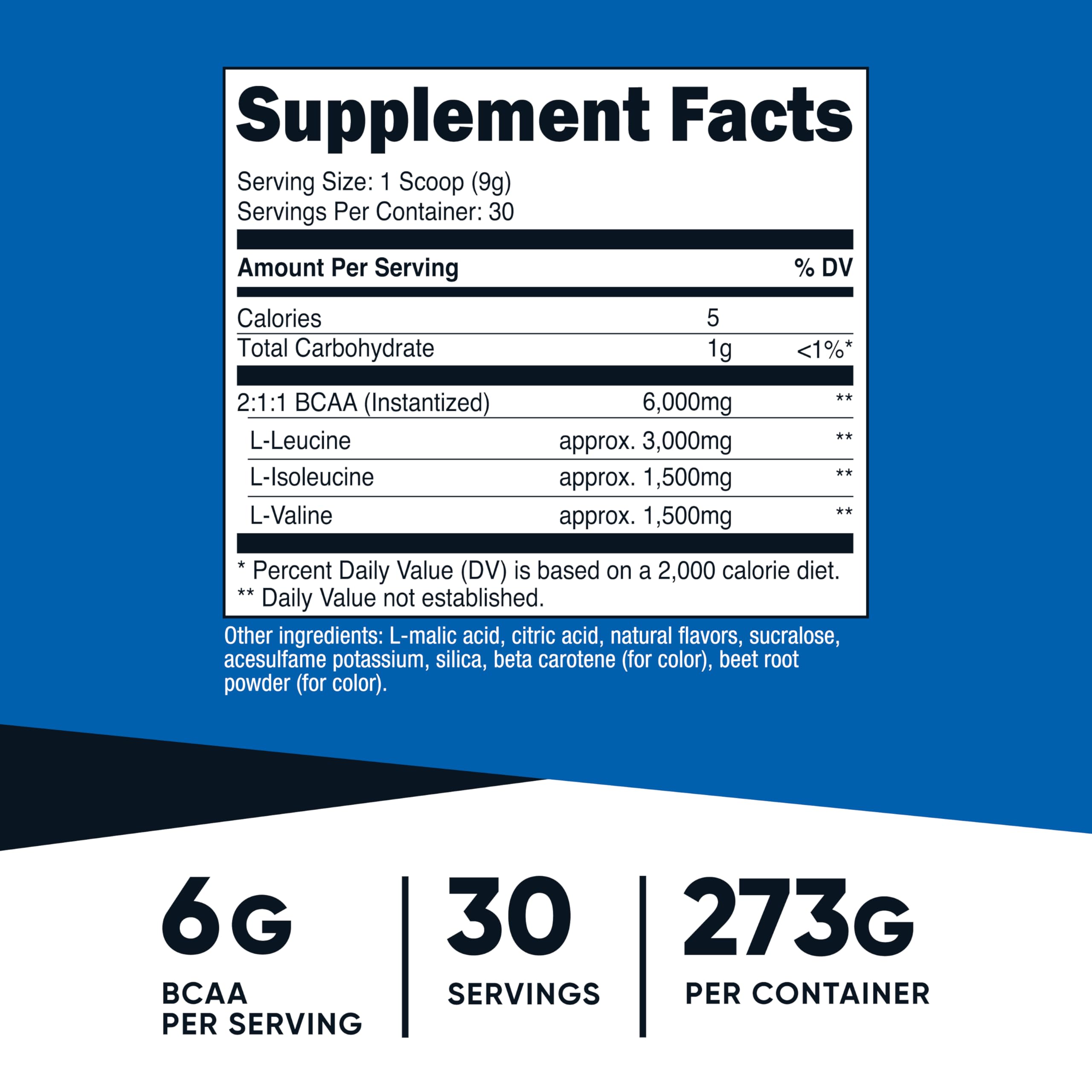 Essential amino acids for athletes