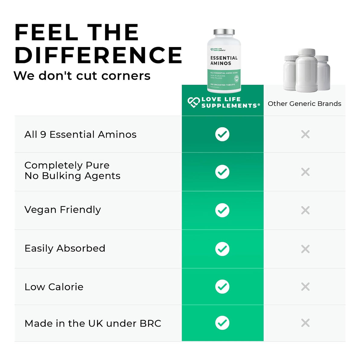 essential amino acids for athletes