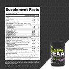 Essential amino acids for muscle growth