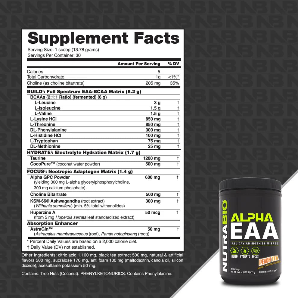 Essential amino acids for muscle recovery