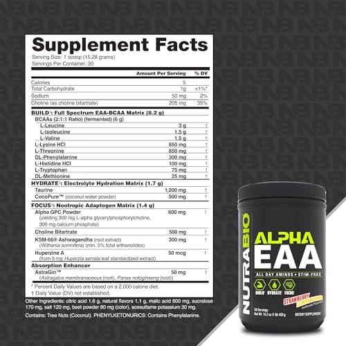 essential amino acids for muscle recovery