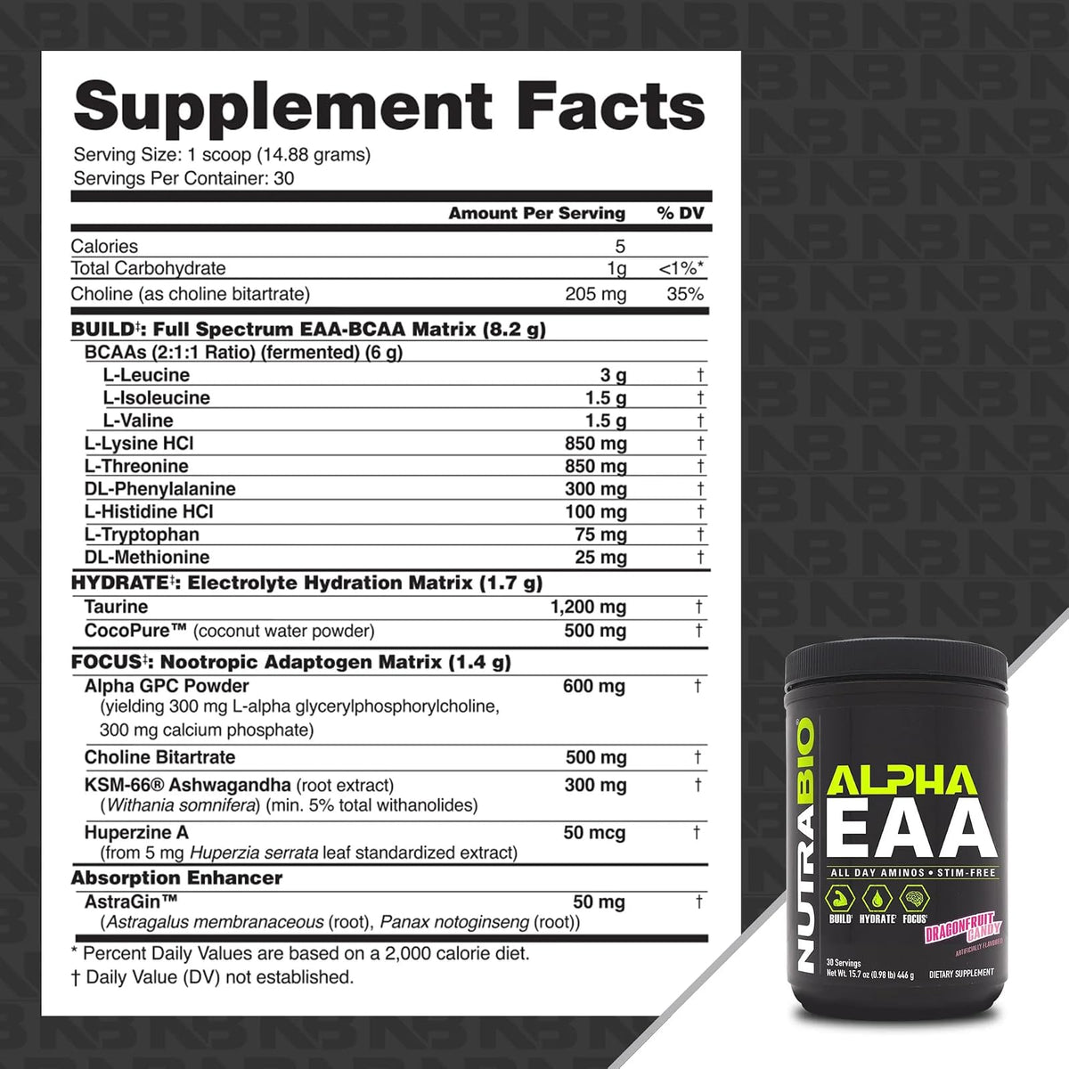Essential amino acids for muscle recovery