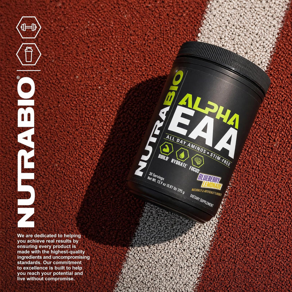 Essential amino acids for optimal recovery