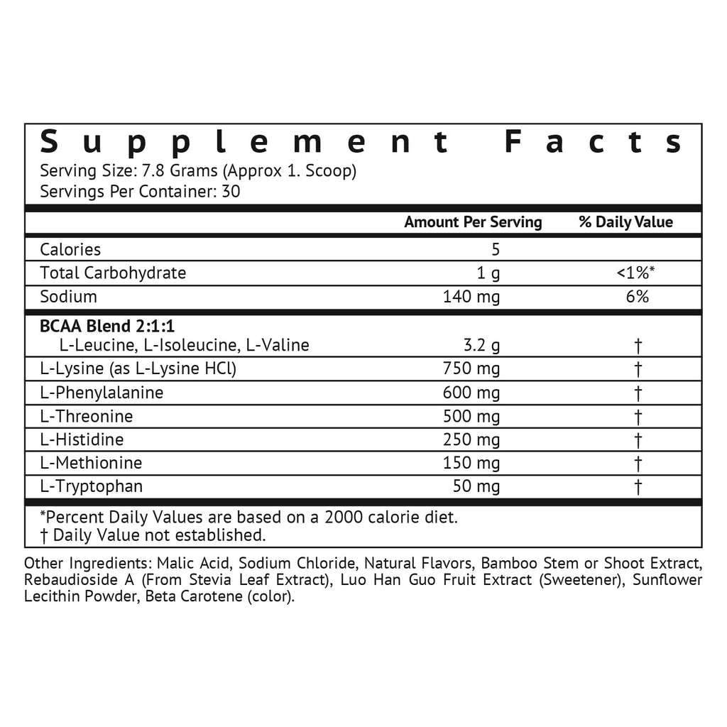Essential amino acids for recovery