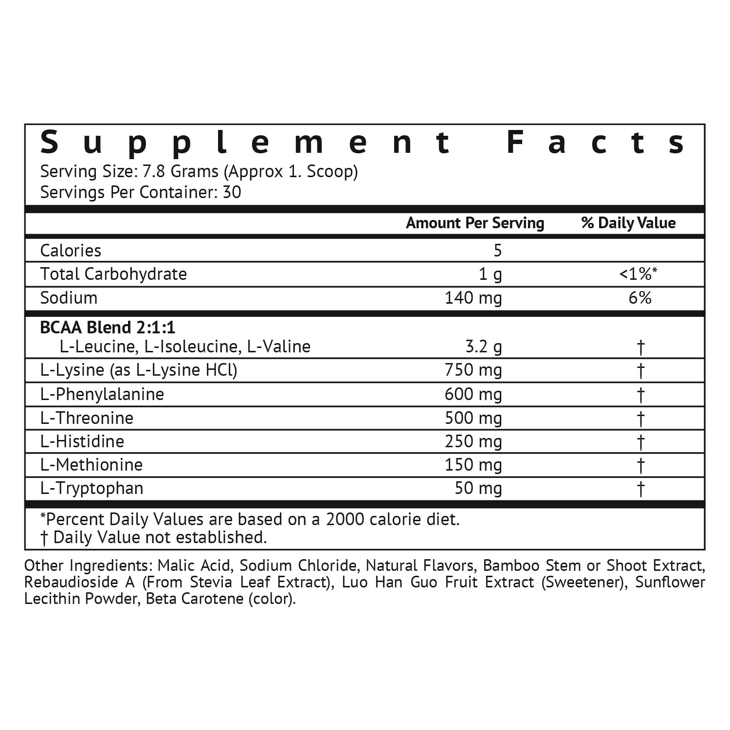 Essential amino acids for recovery