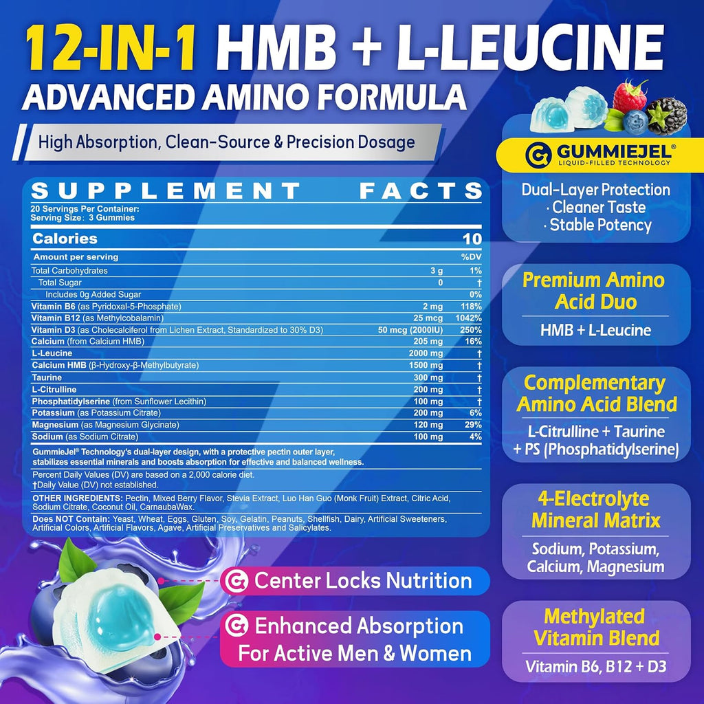 Essential amino acids for workout performance