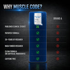 Essential amino acids for workout support