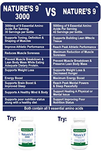 Essential Amino Acids supplement for workout support