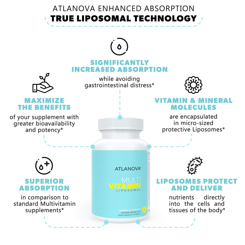 essential B complex in blended vitamin & mineral supplements