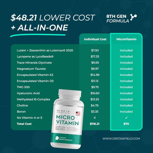 Essential B-complex in Dr. Brad MicroVitamin