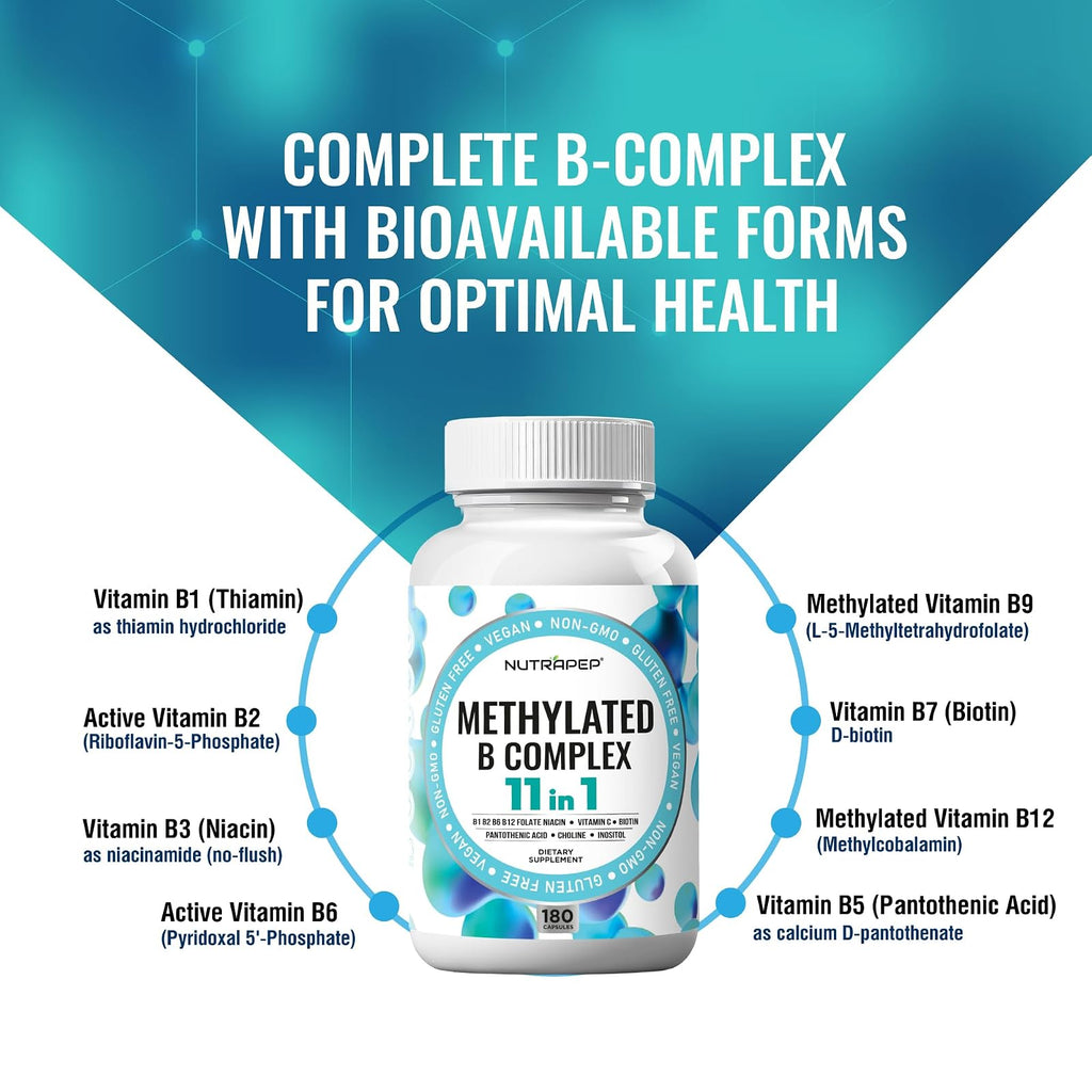 Essential B vitamins for mental clarity